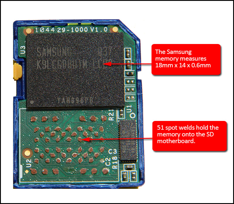 Stick-uri USB cu Write-Protection - Forumul Softpedia